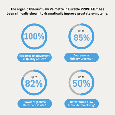 Durable PROSTATE® - Science-Backed Prostate Support & Urinary Relief